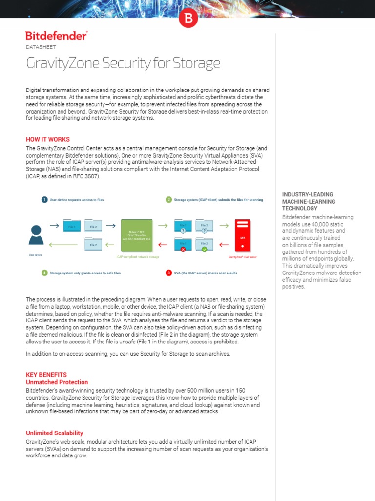 Bitdefender NGZ Security Storage | PDF | Antivirus Software | Cloud Computing