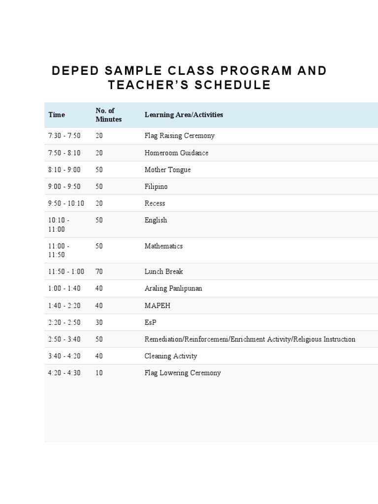 Deped Sample Class Program and Teacher'S Schedule: Time No. of Minutes ...
