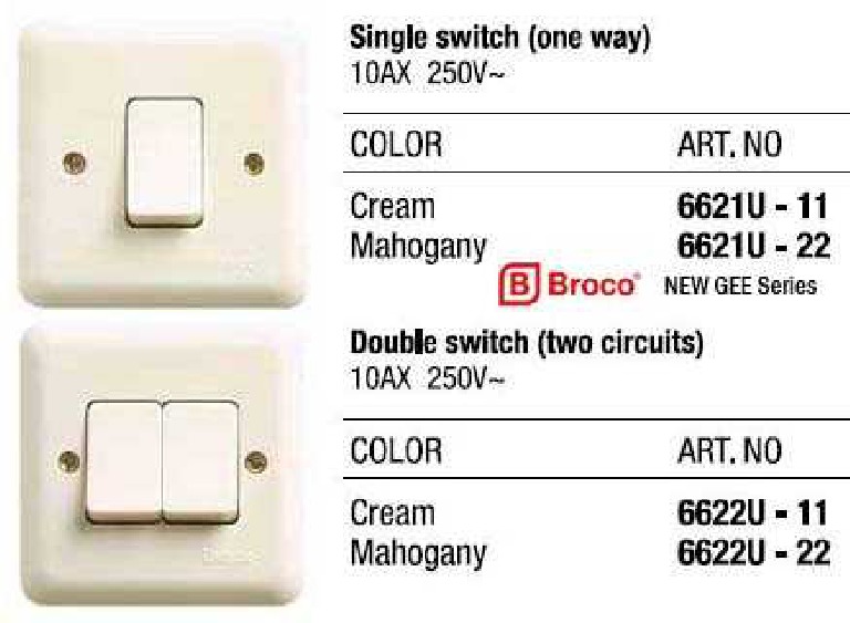 Brosur BROCO PDF | PDF