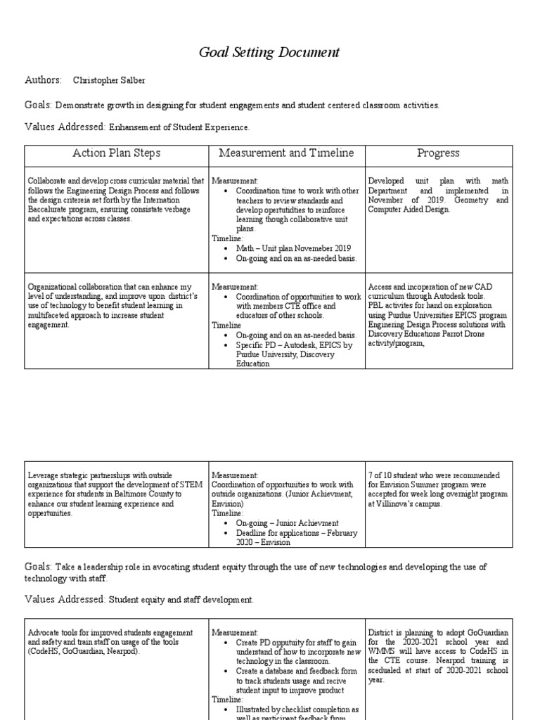 Goal Setting Document: Action Plan Steps Measurement and Timeline ...