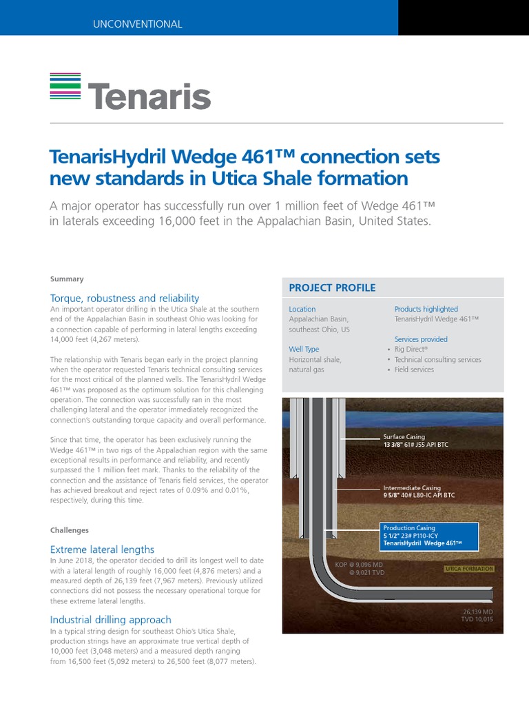1 Tenarishydril Wedge 461 Connection Sets New Standards in Utica Shale ...