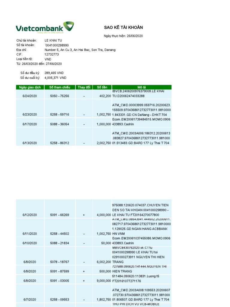 Vietcombank Account Statement LEKHAITU | PDF