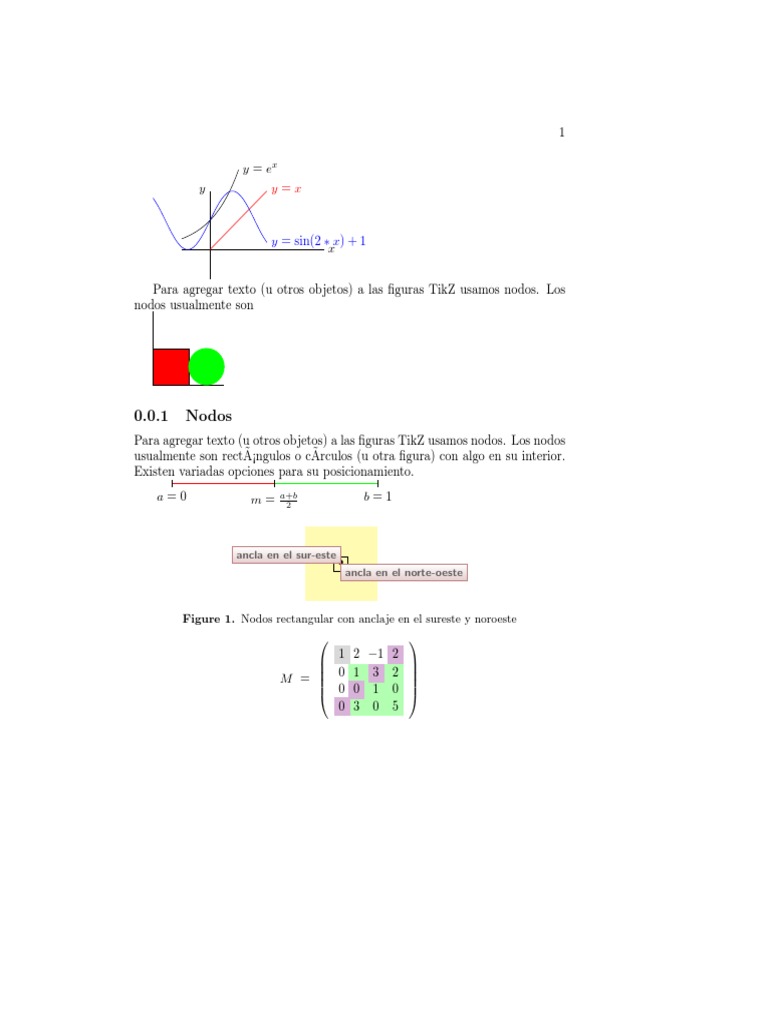 Dibujos Con TikZ PDF | PDF