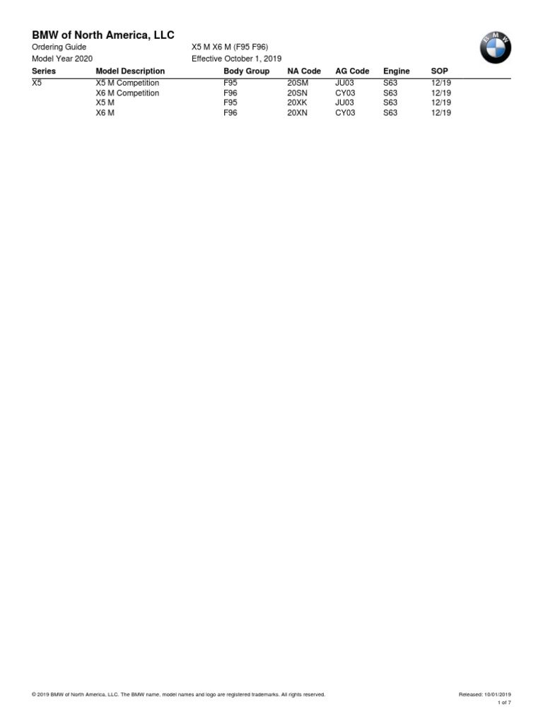 Ordering Guide | PDF | Headlamp | Bmw