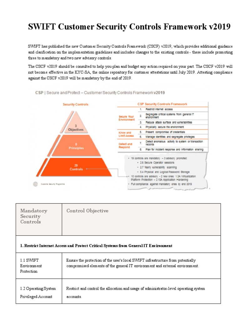 SWIFT Custom Security Programm 2019 | PDF | Vulnerability (Computing ...