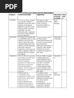 Housekeeping Room Attendant Worksheet | PDF