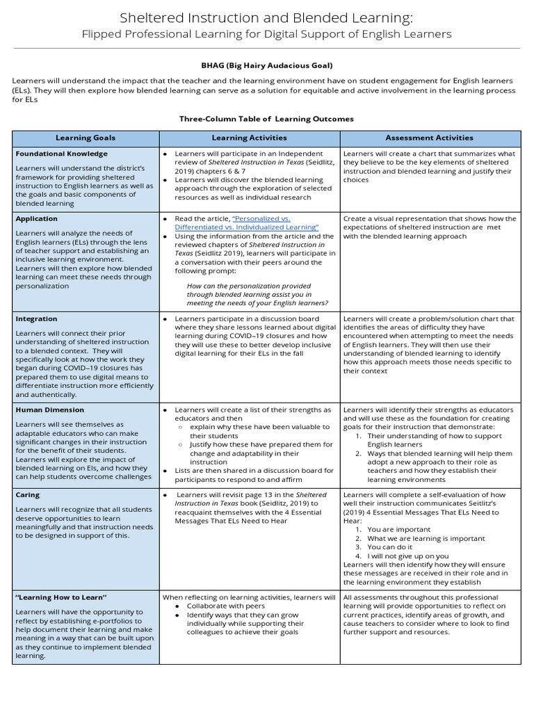 Sheltered Instruction and Blended Learning PL Course Goals | PDF ...
