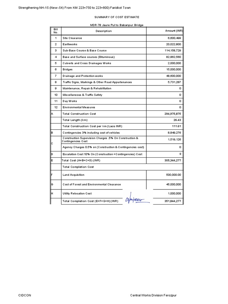 Master Rate Sheet | PDF | Asphalt | Road