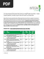 Laceration Repair CPT Codes and Billing Guidelines | PDF | Wound ...