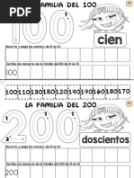 Cuadro de Numeros Del 100 Al 199 | PDF