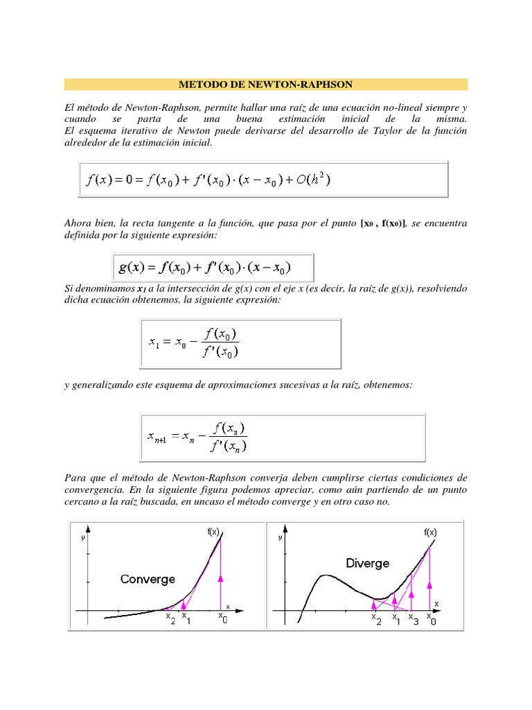 Método de Newton-Raphson: Una explicación detallada del poderoso algoritmo iterativo para ...