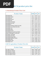 ITC FMCG Products List: Content Credits and Source | PDF | Cuisine ...