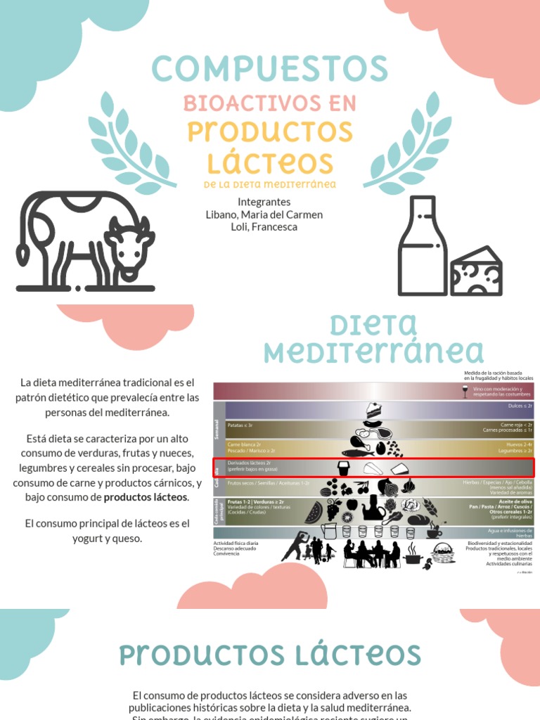 Compuestos Bioactivos en Los Productos Lácteos | Descargar gratis PDF ...
