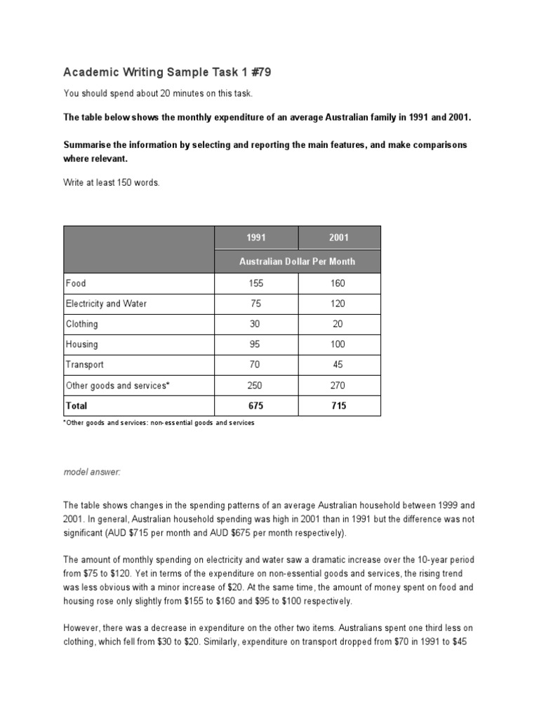 Academic Writing Sample Task 2 | PDF