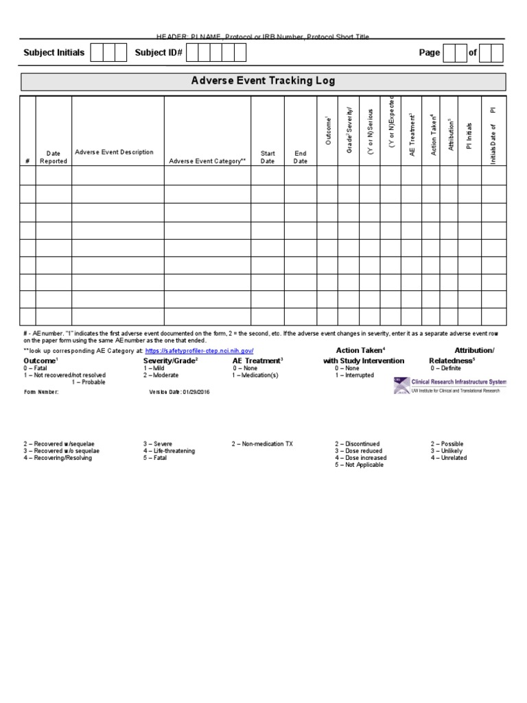 Adverse Event Tracking Log: Subject Initials Subject ID# Page of | PDF ...