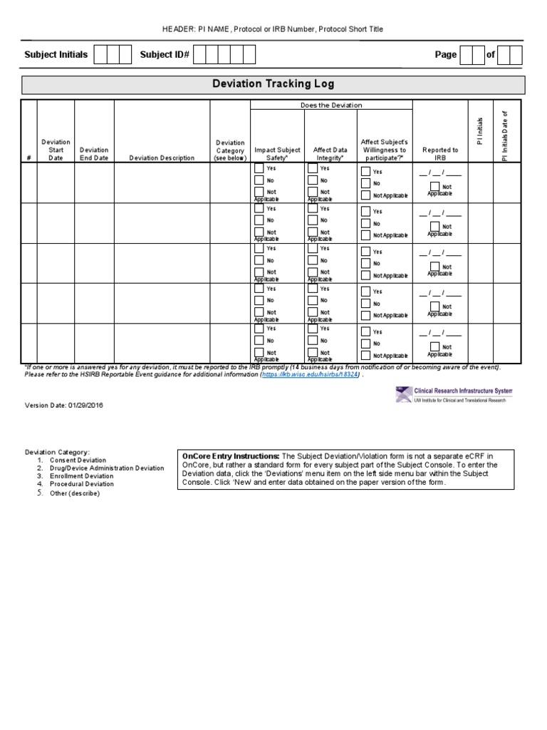 Deviation Tracking Log: Subject Initials Subject ID# Page of | PDF | Institutional Review Board ...