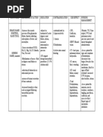 Transmetil: Uses and Dosage Guidelines | PDF | Cirrhosis | Antidepressant