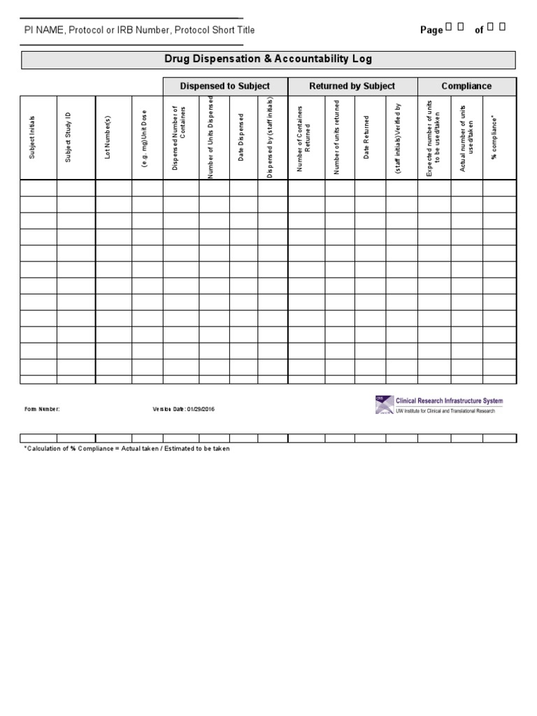 Drug Dispensation & Accountability Log: PI NAME, Protocol or IRB Number ...
