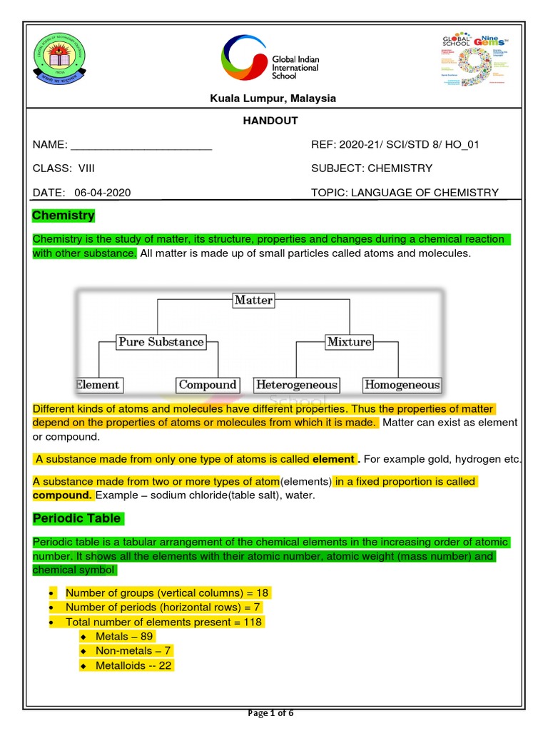 Handout chemISTRY FOR STD 8 ON ME | PDF | Chemical Elements | Atoms