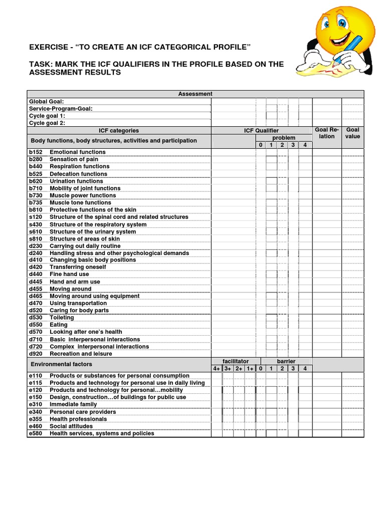 ICF Categorical Profile ICF Core Set Blank | PDF