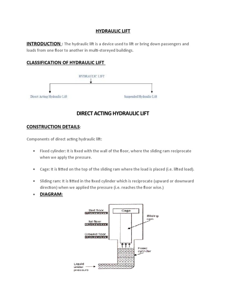 Hydraulic Lift Working Principles Explained | PDF | Lift (Force ...