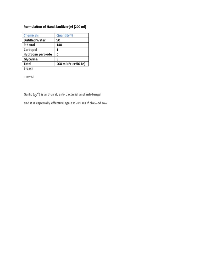 Hand Sanitizer Gel Formulation Guide | PDF | Wellness