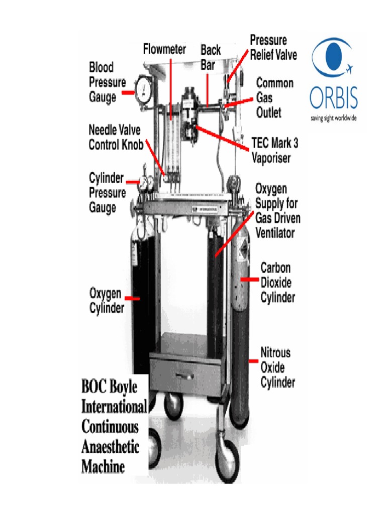 Boyle's Machine - Orbis (Presentation) | PDF | Valve | Chemical Industry