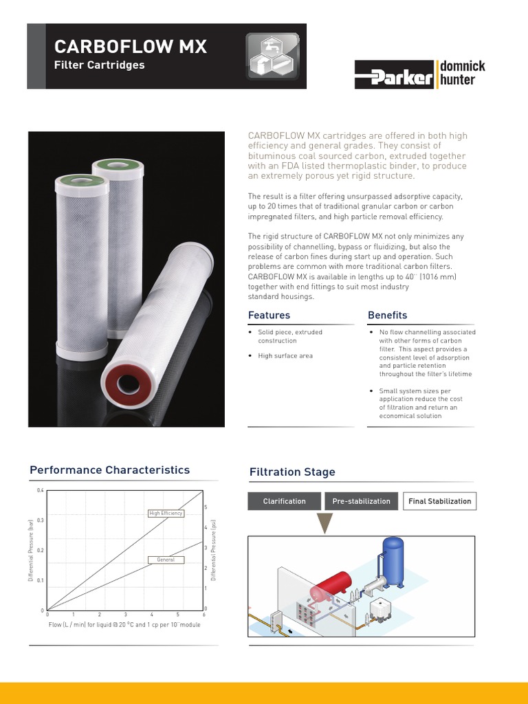Carboflow MX | PDF | Filtration | Adsorption