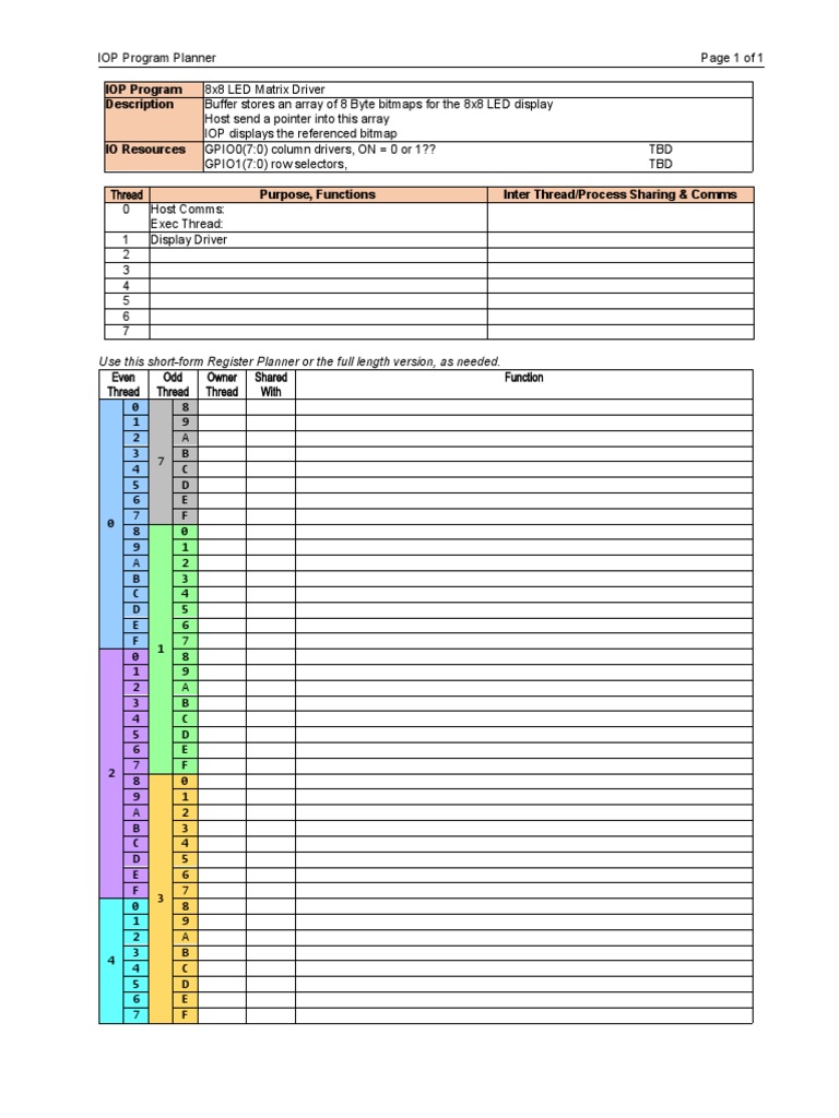 IOP Program Description: Use This Short-Form Register Planner or The ...