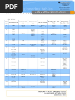 Astm Materials Specifications Cross Reference Chart | PDF | Alloy | Steel
