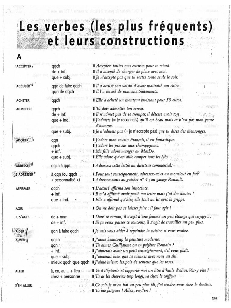 Quels Sont Les Verbes Les Plus Fréquents – BLVB