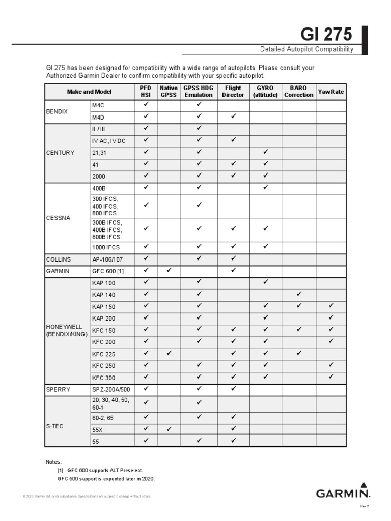 Gi275 Autopilot Compatibility2 PDF | PDF | Aerospace | Classes Of Computers