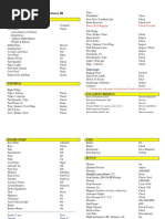 C. C172 Checklist | PDF | Aviation | Aircraft