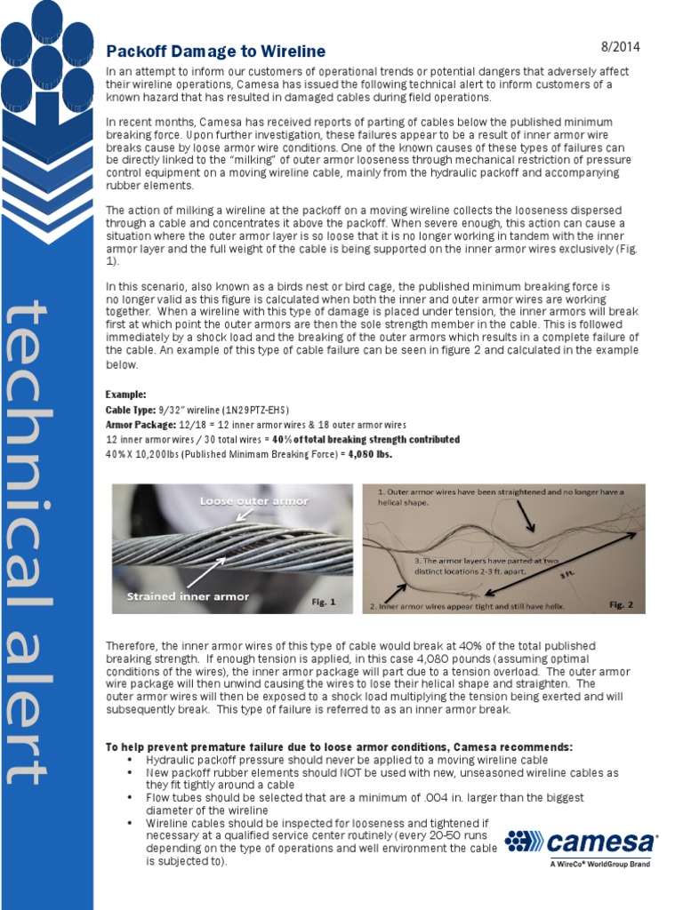 Packoff Damage To Wireline | PDF | Wire | Manufactured Goods