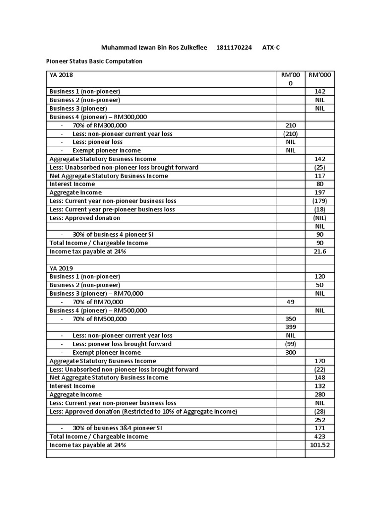 Muhammad Izwan Bin Ros Zulkeflee 1811170224 Atx-C | PDF | Wealth | Income