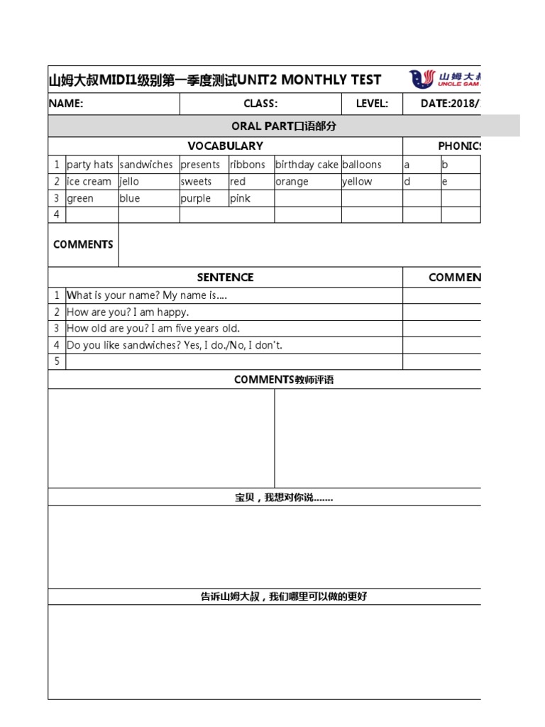 Midi Video Test Report Card Format | PDF