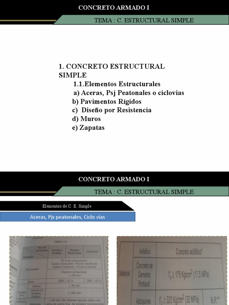 Concreto Estructural Simple | Descargar gratis PDF | Concreto reforzado ...