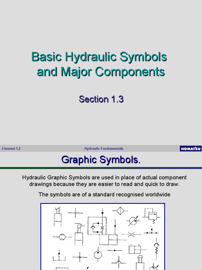Hydraulic Symbols & Components Guide | PDF | Valve | Fluid Dynamics