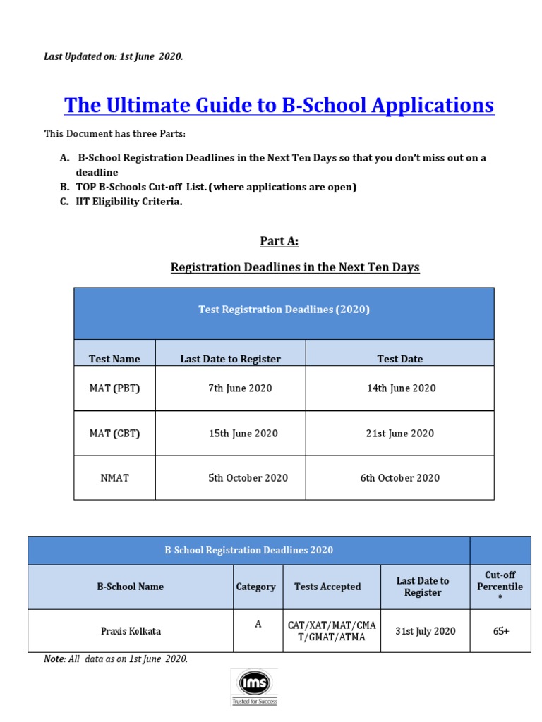 The Ultimate Guide To B-School Applications: Part A: Registration ...