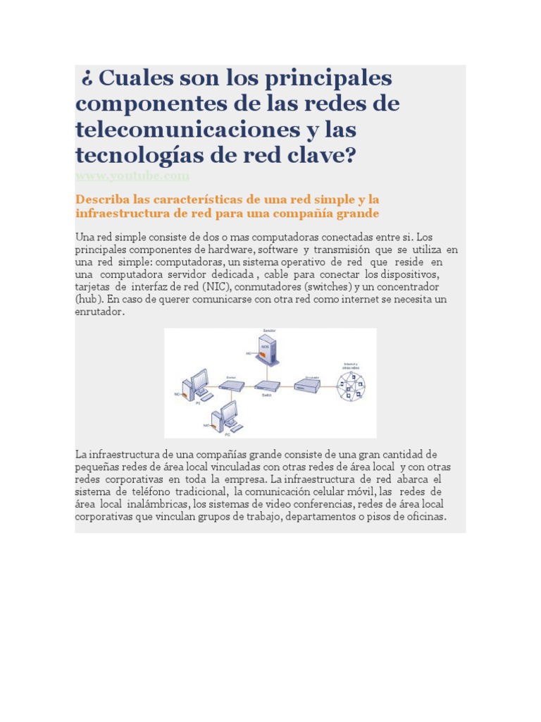 ¿ Cuales Son Los Principales Componentes de Las Redes de ...