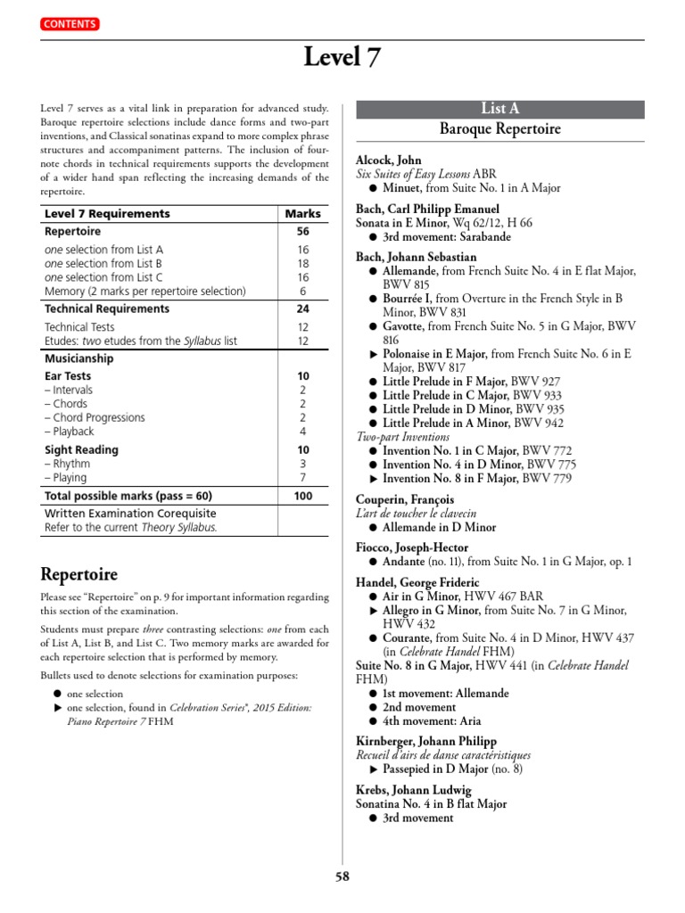 RCM Level 7 Syllabus | PDF | Minor Scale | Suite (Music)