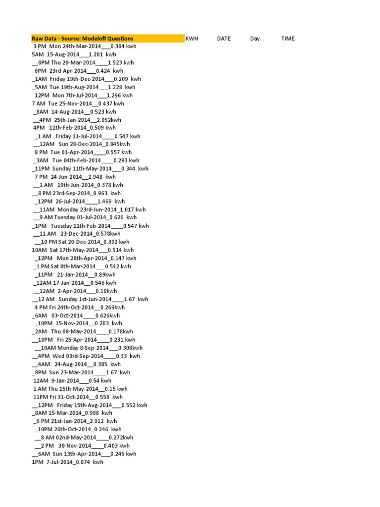 Dataset 2 - Final Exam | PDF