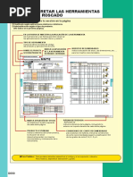 Nomenclatura de Insertos | PDF