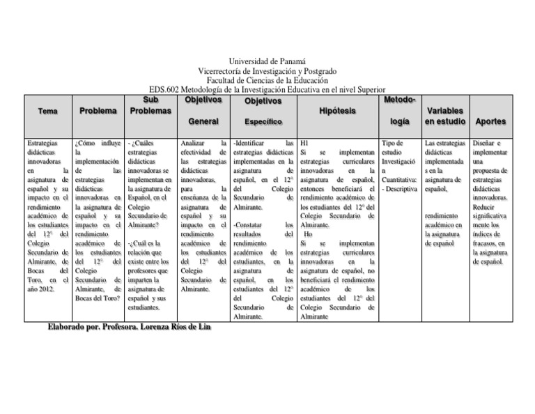 Matriz de Congruencia de La Inv. Ejemplo | PDF | Cognición | Aprendizaje
