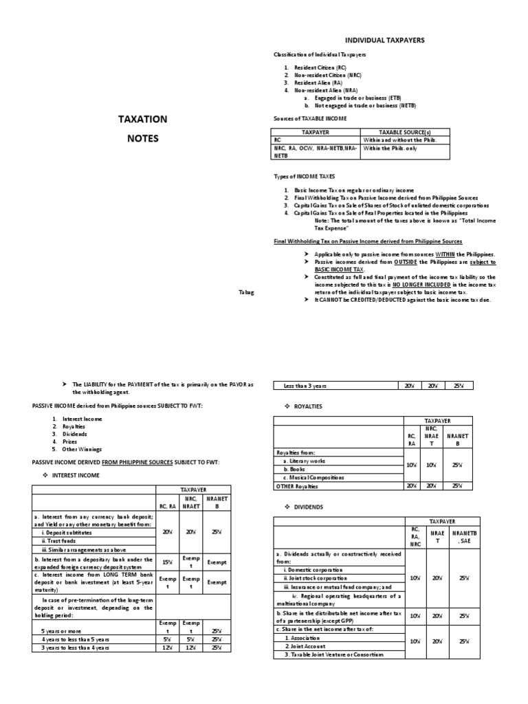 Taxation Notes: Individual Taxpayers | PDF | Capital Gains Tax | Taxpayer