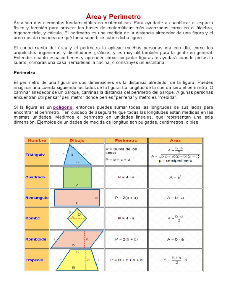 Que Es Área y Que Es Perímetro