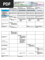 DLL Perdev q1 w2 Personal Development Quarter 1 Week 2 | PDF | Learning | Thought