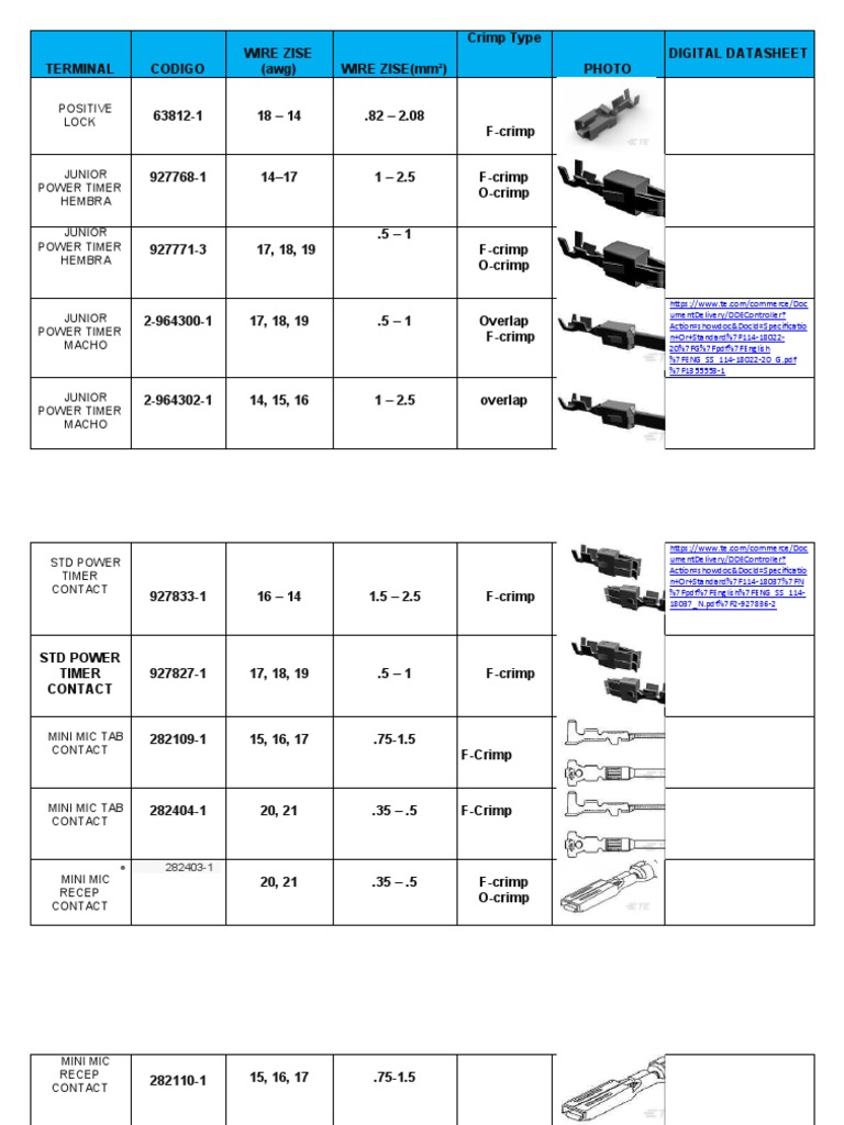 Terminal 1 Watson Crimp Specifications | PDF | Manufactured Goods