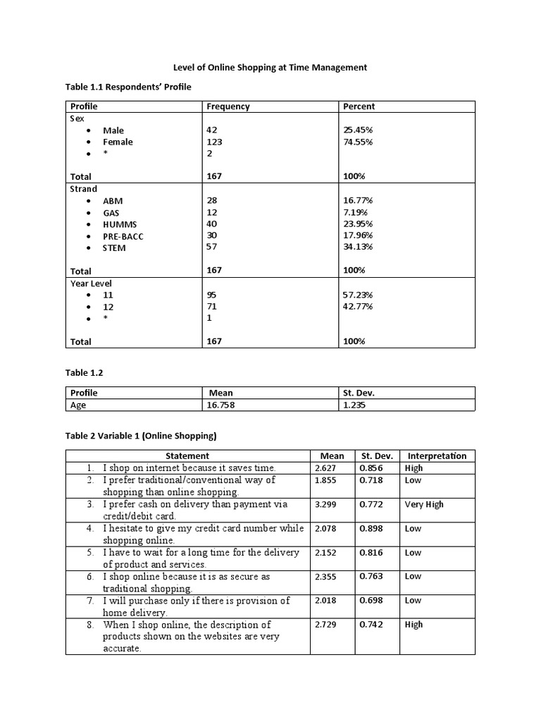 Tally Research | PDF | P Value | Correlation And Dependence