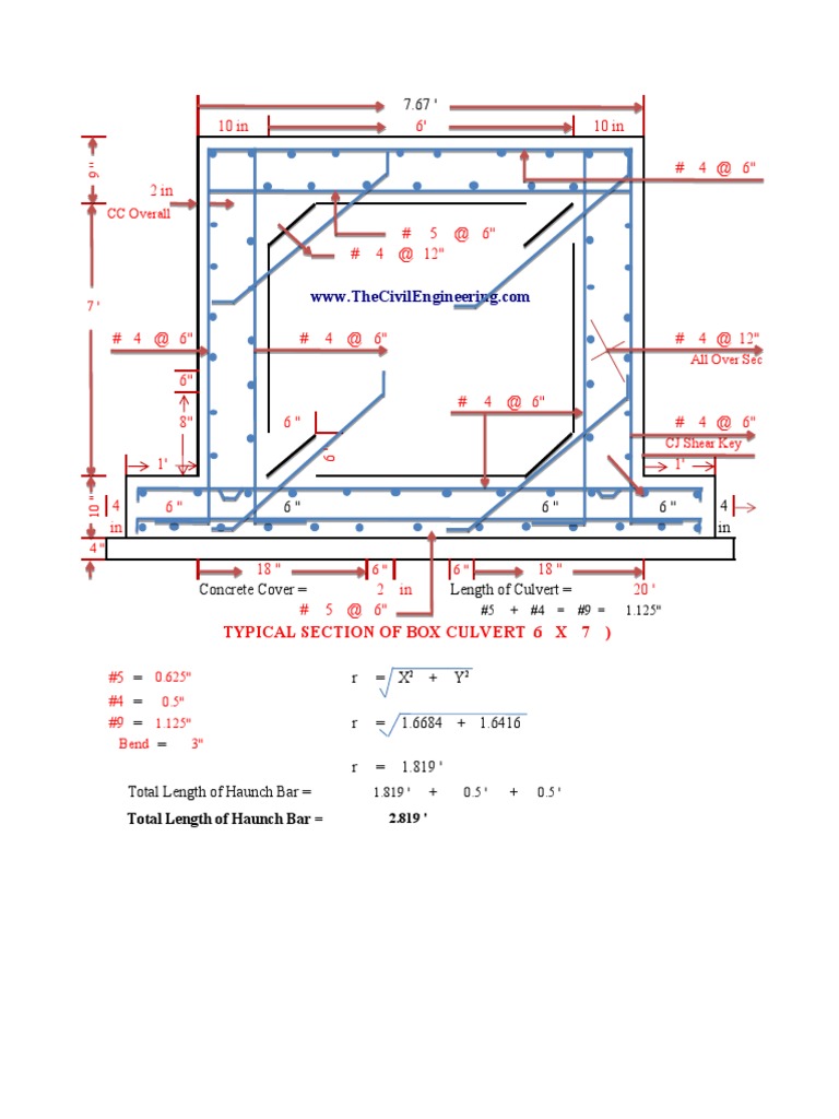 Bar Bending Schedule | PDF | Structural Engineering | Civil Engineering